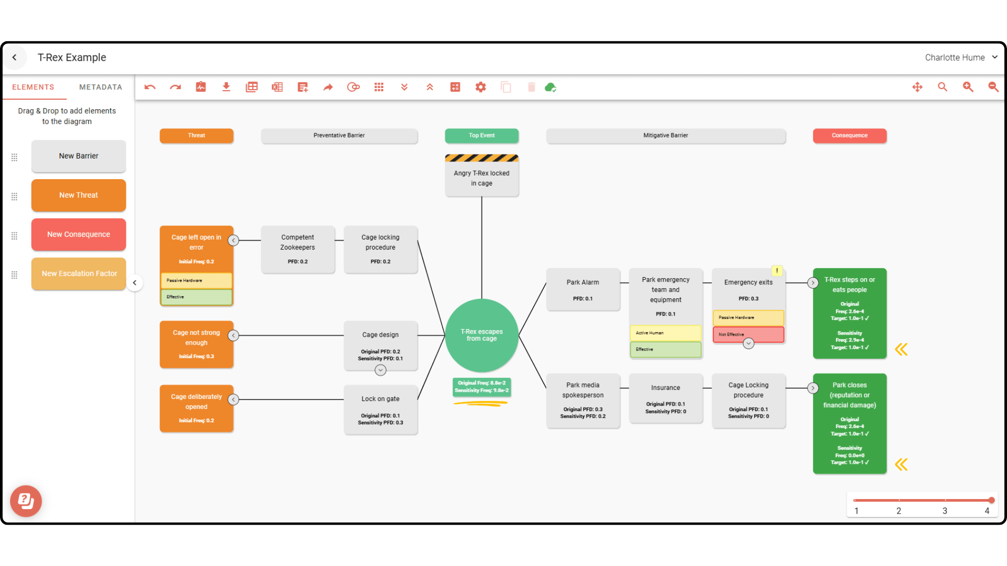 Enhancing your bowtie diagram with LOPA - Bowtie Master
