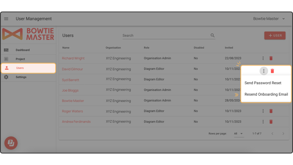 Resend onboarding email | Bowtie Master
