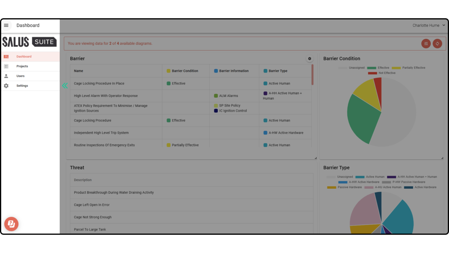 Enhancing your bowtie diagram with LOPA - Bowtie Master